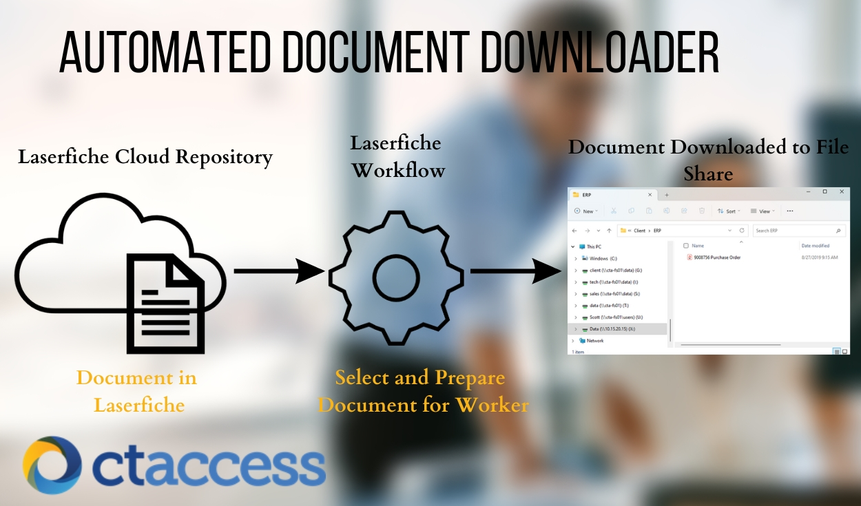 Automated Document Downloader